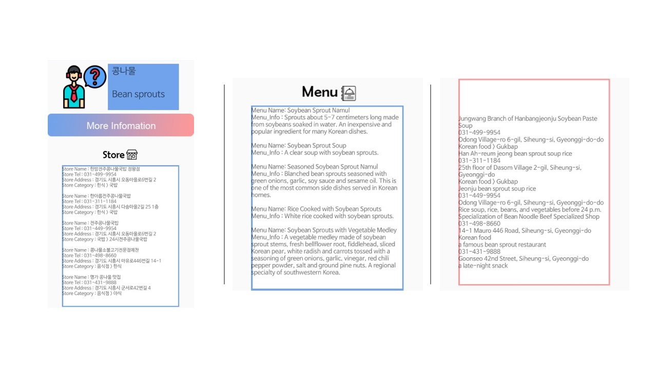 GitHub - JiHyeoni/OCR-Hangeul-Helper-Application-using-CNN: 외국인 여행객을 위한 OCR 한글 도우미 어플리케이션
