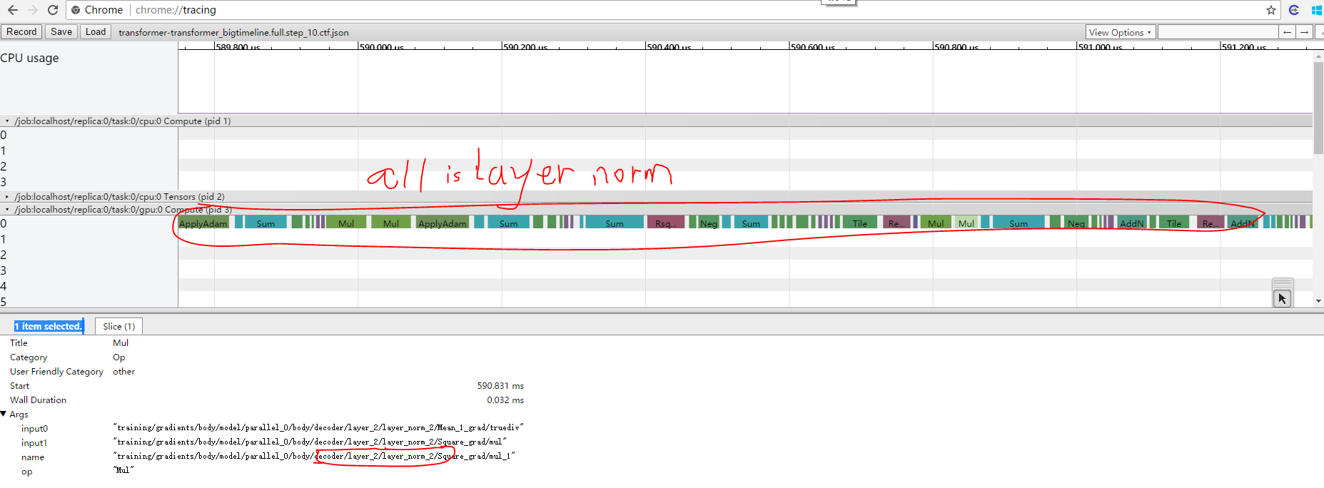 LayerNorm is extremely time consuming when computing gradient · Issue #149 · tensorflow ...