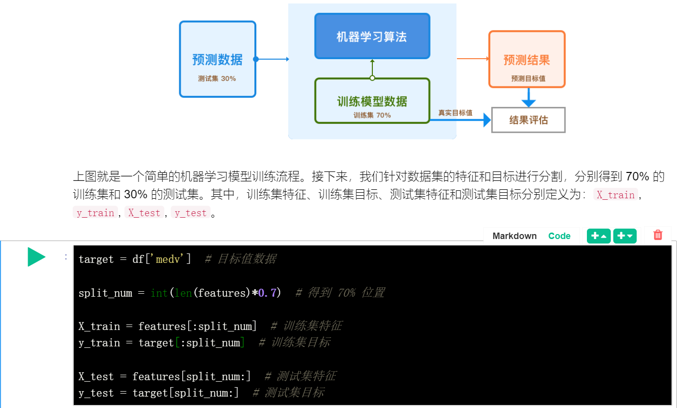 GitHub - weenieLi/Regression-model-house-pricing: The code learning process of regression model ...