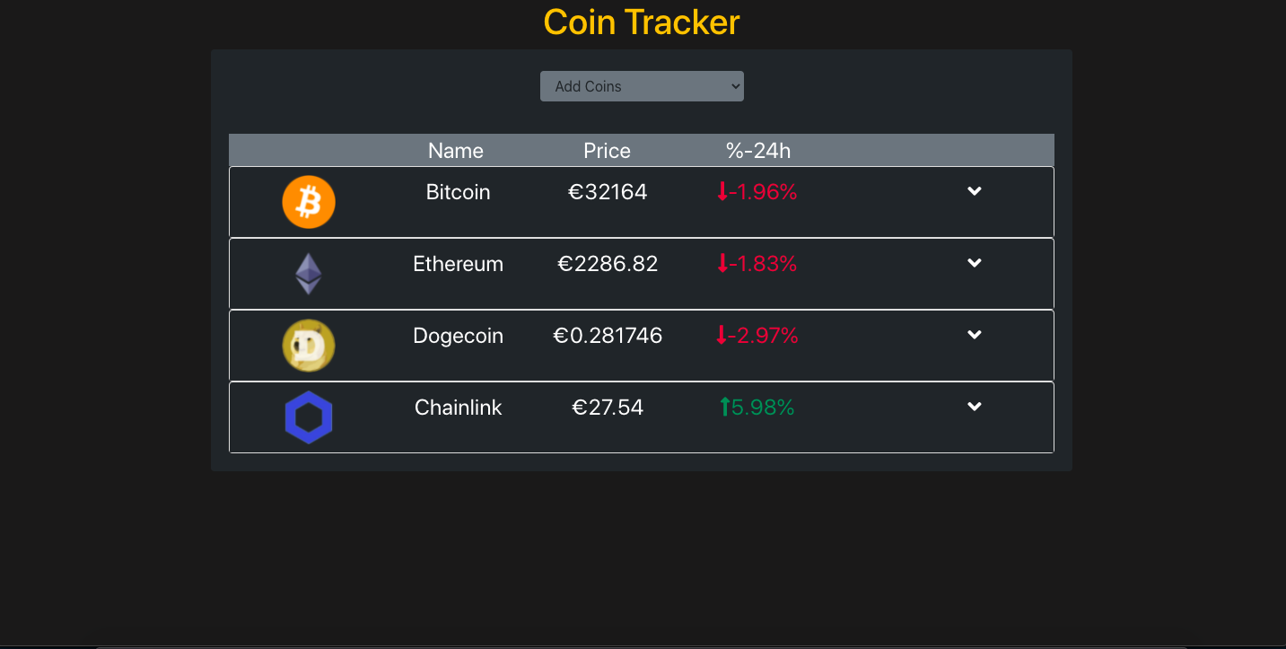 GitHub - BonoLardinois/cryptotracker