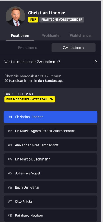 [Bug] second vote: cards · Issue #122 · FaceTheFacts/web · GitHub