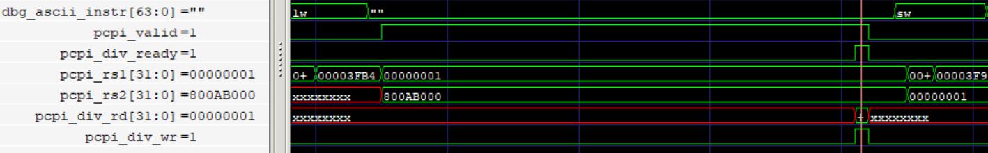 picorv32_pcpi_div: Signed divide error (R): 00000001 % 800ab000: sw = ffffffff, hw = 00000001 ...