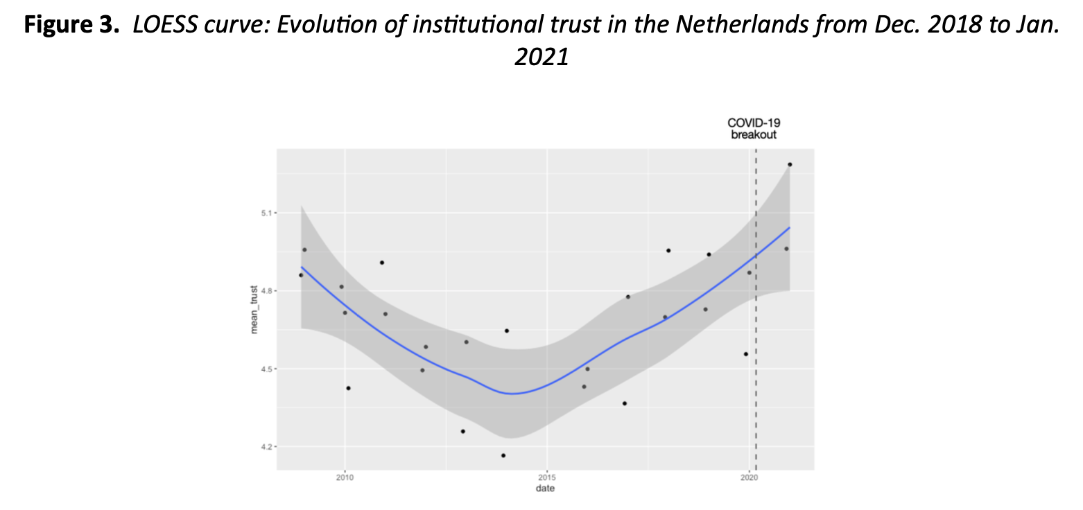 GitHub - ElenaGarciaManes/Master-Thesis-Data-Science: Script and data for Master Thesis on Data ...