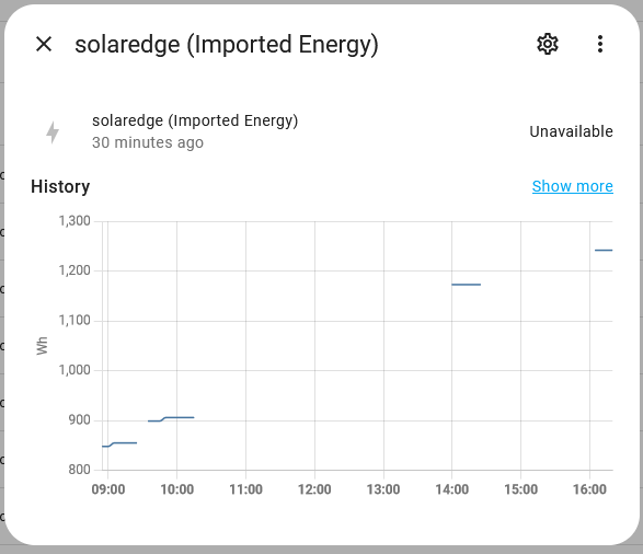 Solaredge: Error requesting homeassistant.components.solaredge.coordinator ...