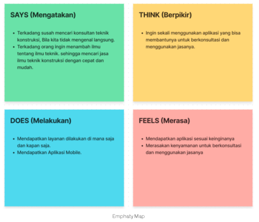 GitHub - andiks2018/Figma: Kumpulan