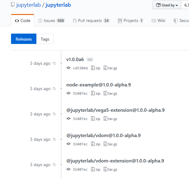 Enhancing the releases section of the repo · Issue #6483 · jupyterlab/jupyterlab · GitHub