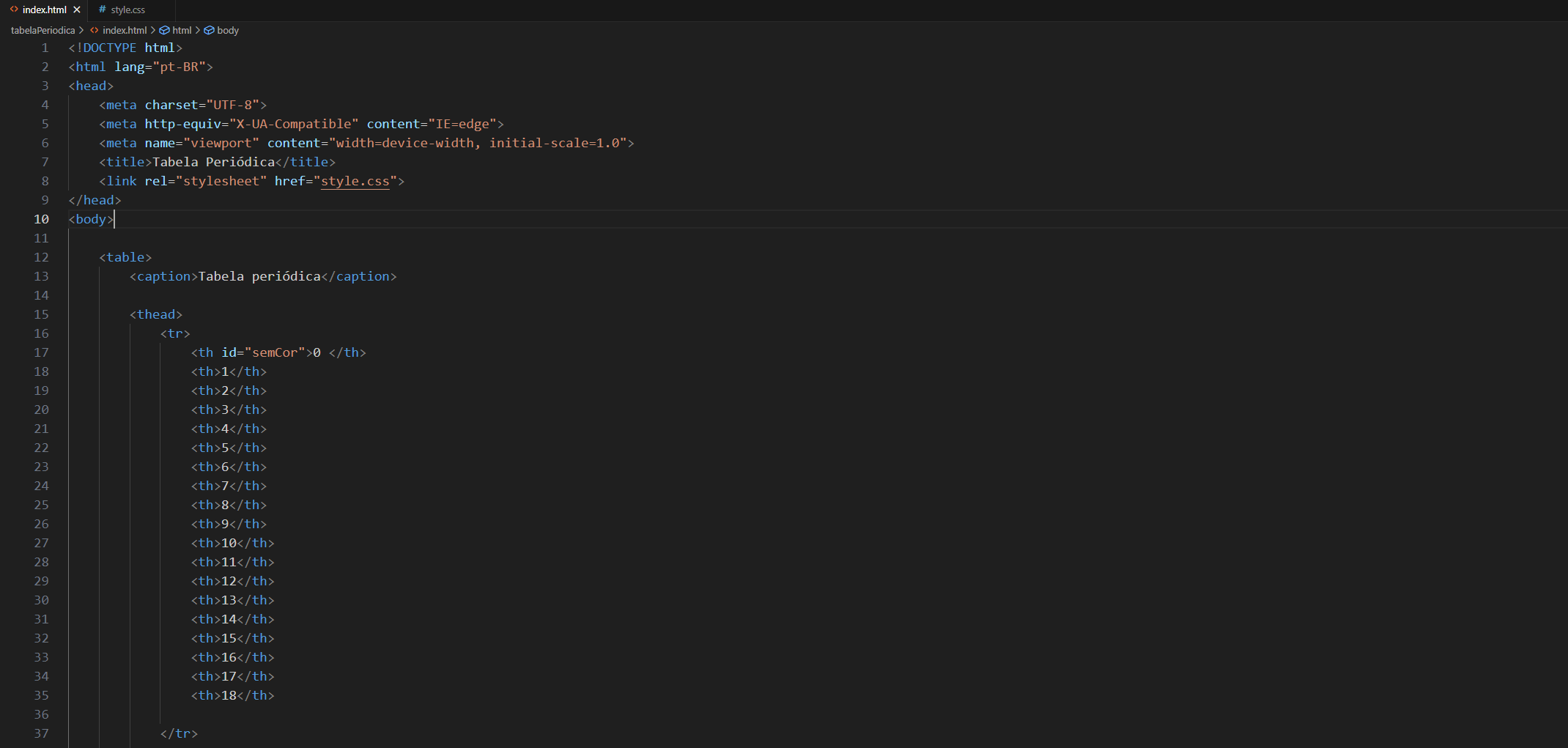 GitHub - Vini2004/TabelaPeriodica: Desafio relacionado a Academia Java ...