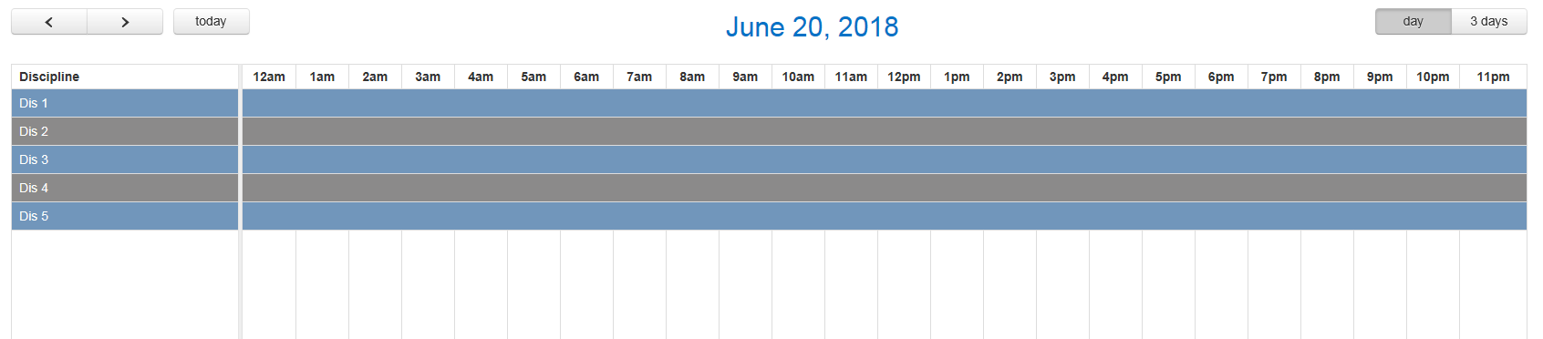 Timeline print view that scales to fit the page · Issue #4915 ...