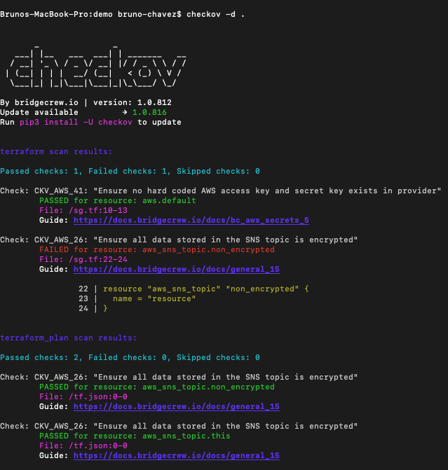 Terraform plan check CKV_AWS_27 not working when kms_master_key_id does ...