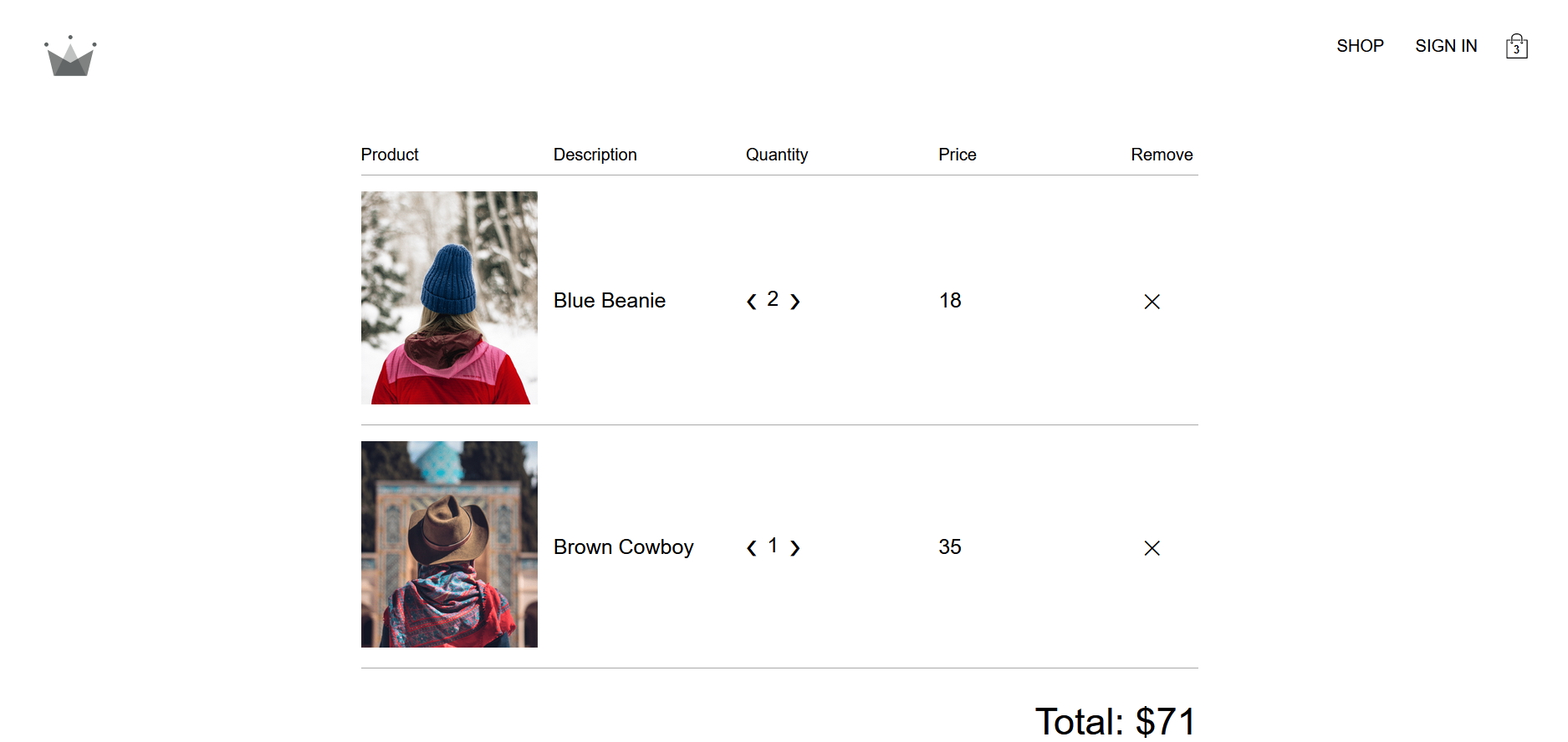 GitHub - tanwarAalok/ShopIt: Ecommerce progressive web app created using React, Redux, Firebase ...