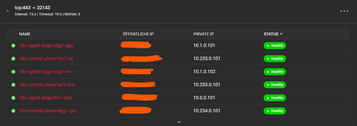 Control Plane Nodes not excluded from LoadBalancers · Issue #332 · hetznercloud/hcloud-cloud ...