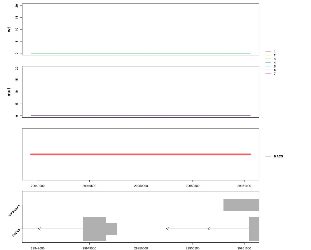 Error in RepViz · Issue #1 · elolab/RepViz · GitHub