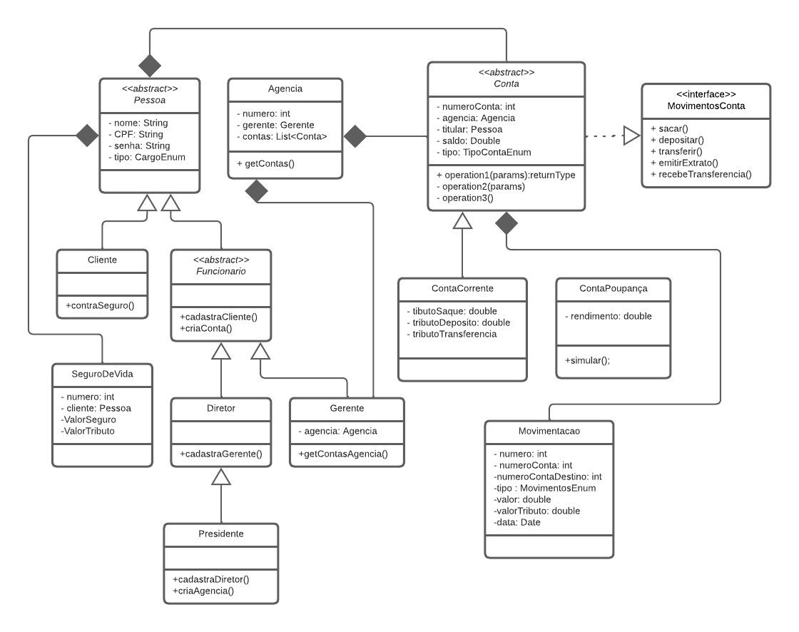 GitHub - PauloVitorLessa/Trabalho-JAVA-Serratec-Grupo3