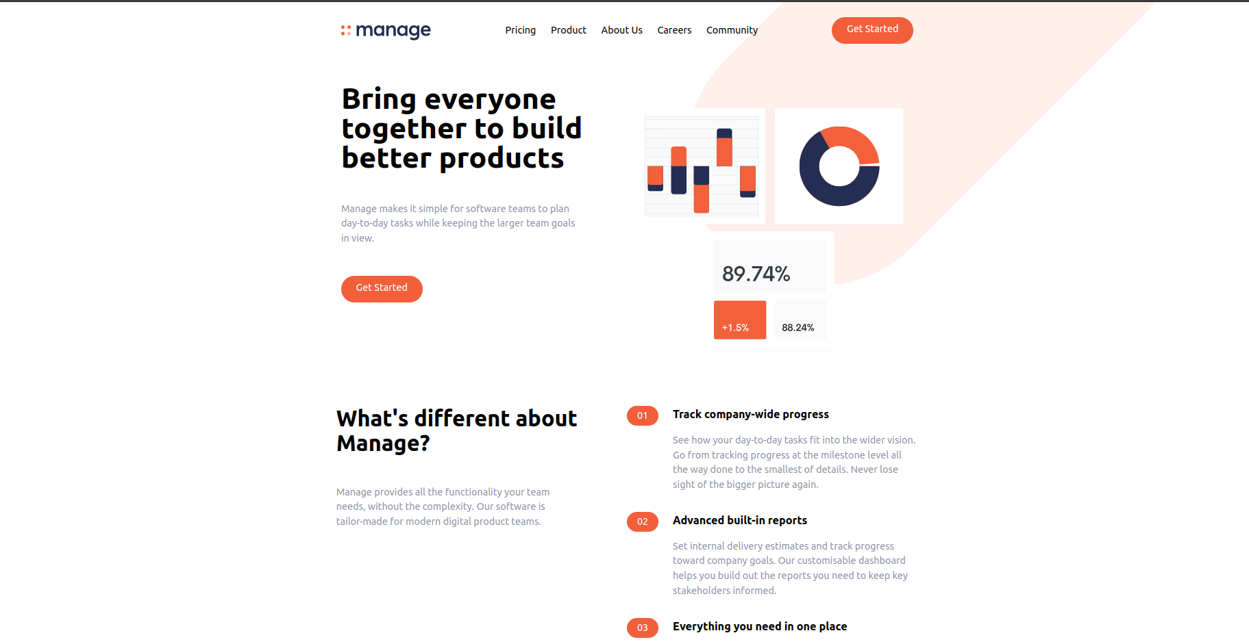 Github G Veronika Landing Manage Page Using Tailwind Html Js