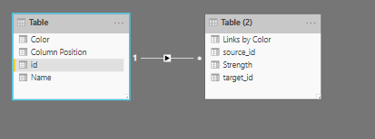 Charticulator wont open properly in PowerBI · Issue #407 · microsoft/charticulator · GitHub