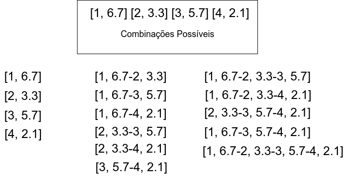 GitHub - thteixeirap/SO_mult-threads