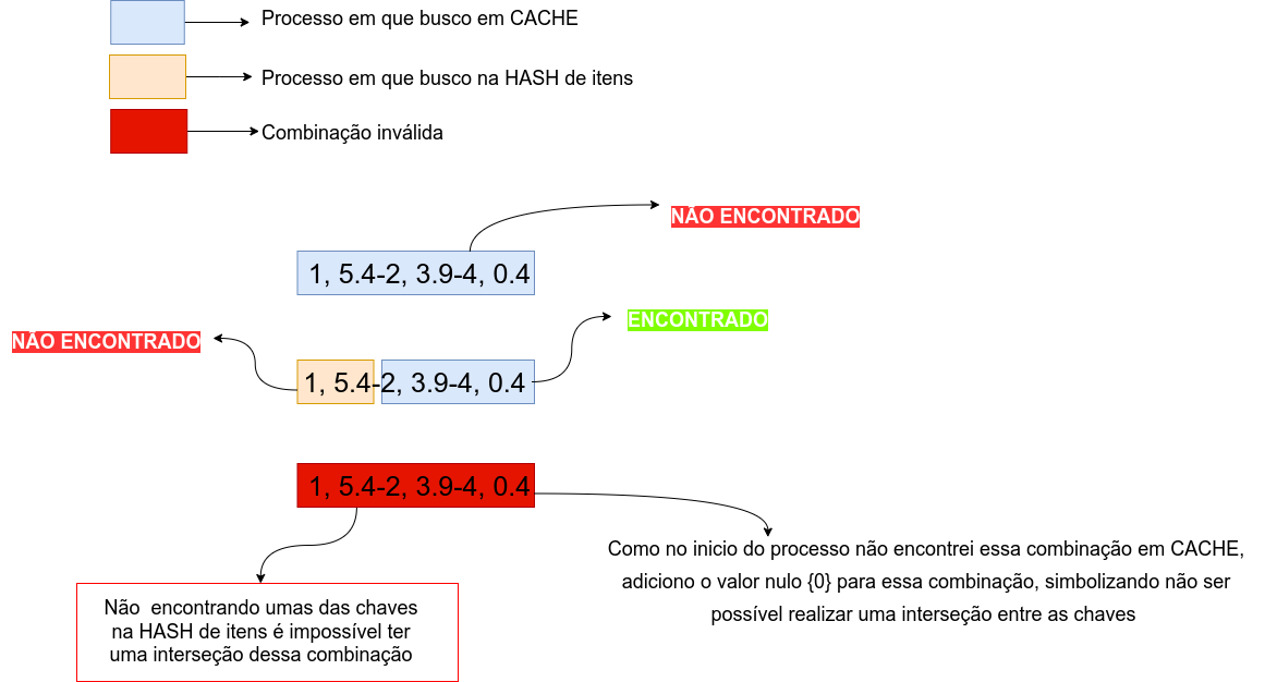 GitHub - thteixeirap/SO_mult-threads
