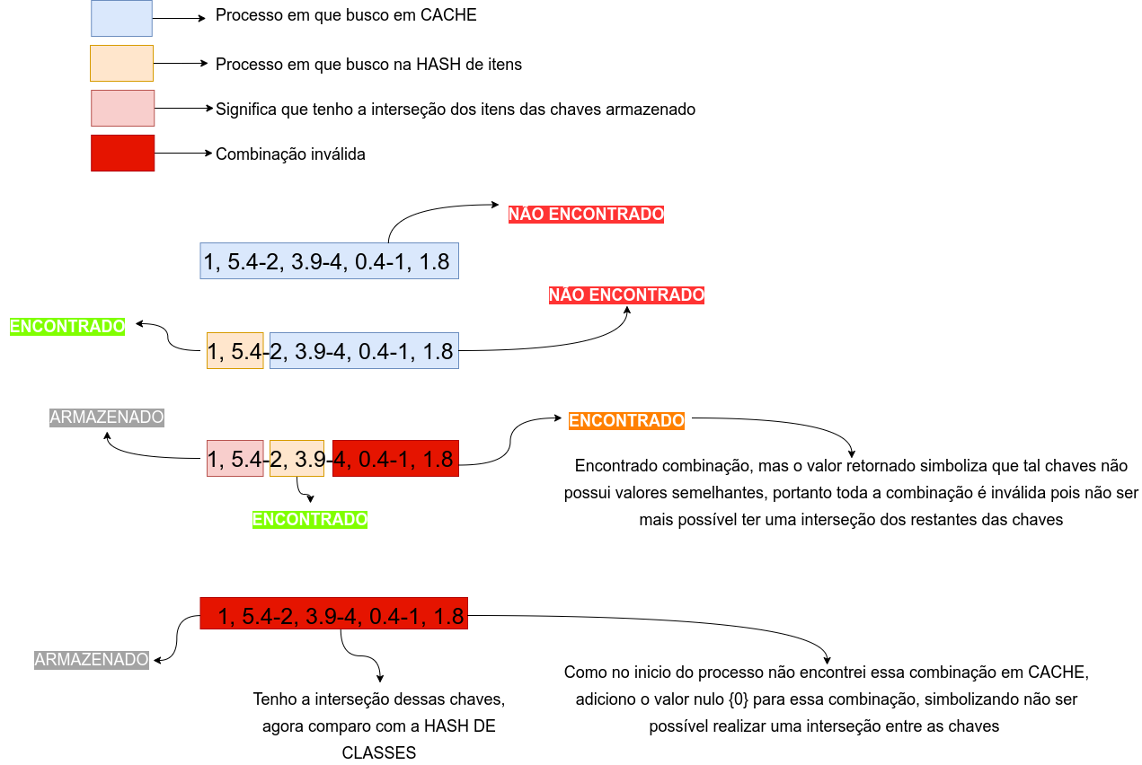 GitHub - thteixeirap/SO_mult-threads