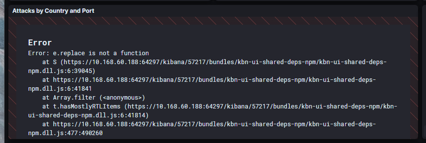 kibana visualization error · telekom-security tpotce · Discussion #1255 · GitHub