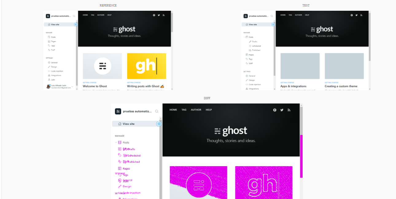 [TSDC-REGRESSION-BUG016] Diferencia visual al ver el site en Ghost ...