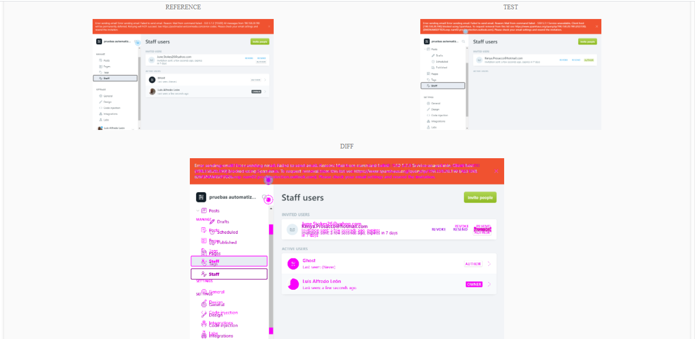 [TSDC-REGRESSION-BUG018] Diferencia visual al invitar nuevos usuarios ...