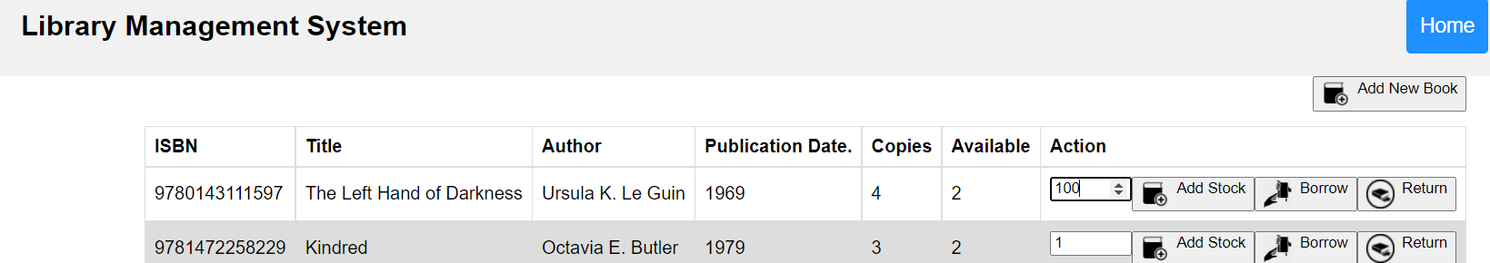 GitHub - shareen1/LibraryManagement: Library management system