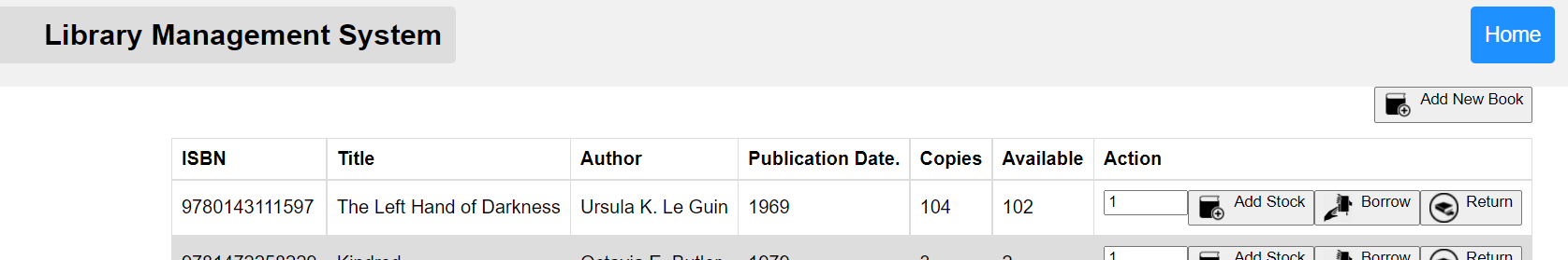 GitHub - shareen1/LibraryManagement: Library management system