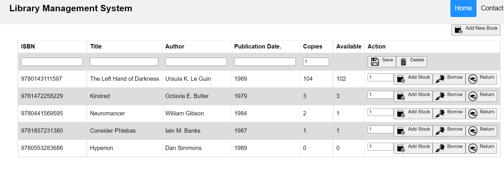 GitHub - shareen1/LibraryManagement: Library management system