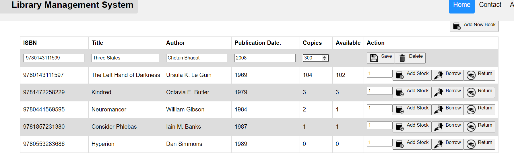 GitHub - shareen1/LibraryManagement: Library management system