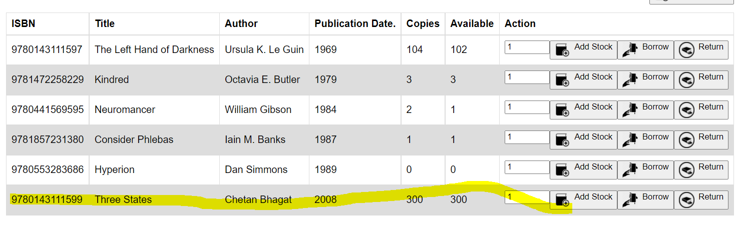 GitHub - shareen1/LibraryManagement: Library management system