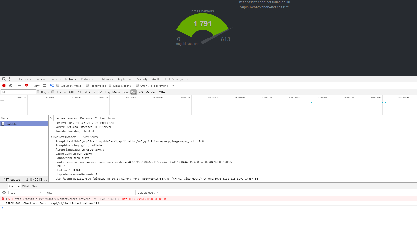 How to display data from other servers when they are slaves? · Issue #2779 · netdata/netdata ...