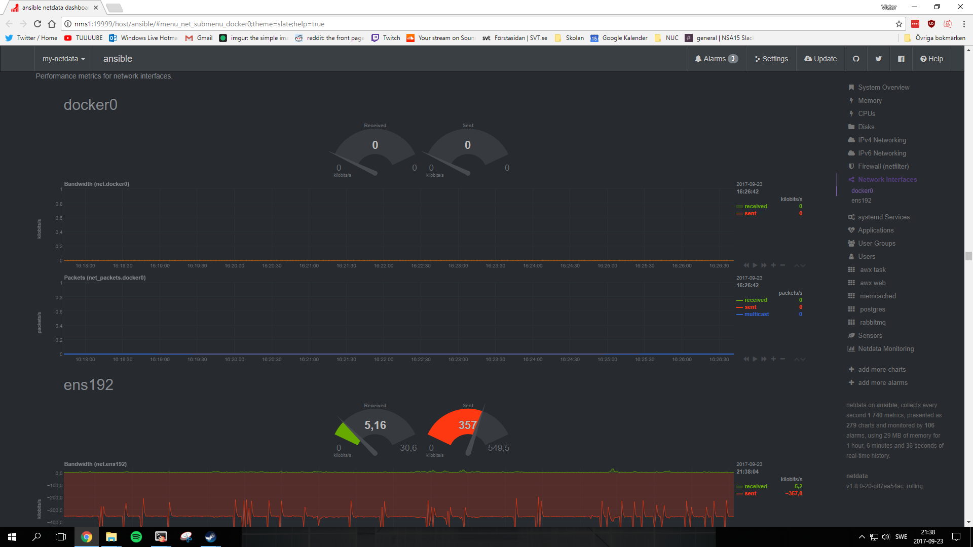 How to display data from other servers when they are slaves? · Issue #2779 · netdata/netdata ...