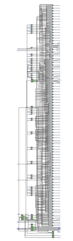 GitHub - joseljim/FPGA_PS2-VGA_Interface: PS2 - VGA Interface developed ...
