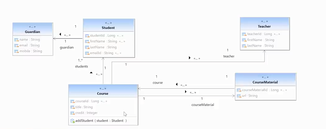 GitHub - JHAE11/spring-data-jpa-course: SPRING_DATA_JPA_BASICS