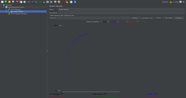 GitHub - bharathjagini/Splitwise