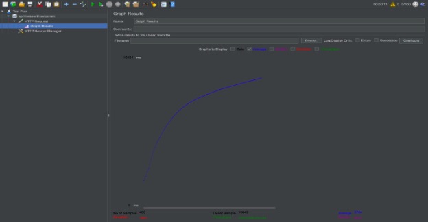 GitHub - bharathjagini/Splitwise