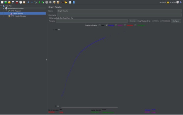 GitHub - bharathjagini/Splitwise