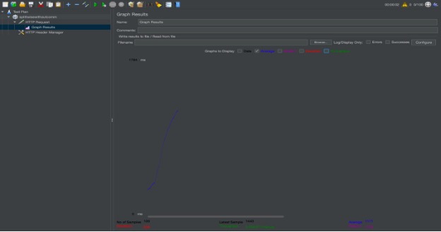 GitHub - bharathjagini/Splitwise