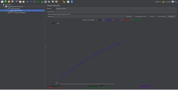GitHub - bharathjagini/Splitwise