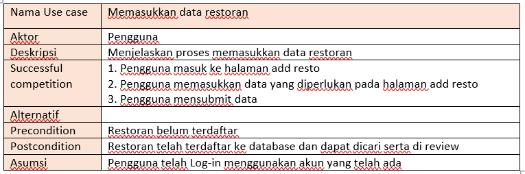 GitHub - tifanee/rpl-ez