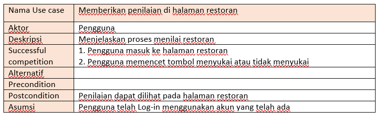 GitHub - tifanee/rpl-ez