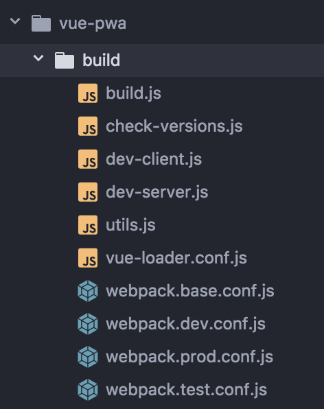 Anyway To Turn The Service Worker Off For Development · Issue 35 · Vuejs Templatespwa · Github