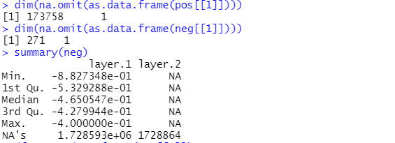 GitHub - Dariana713/Correlaci-n-NDVI-y-FAPAR