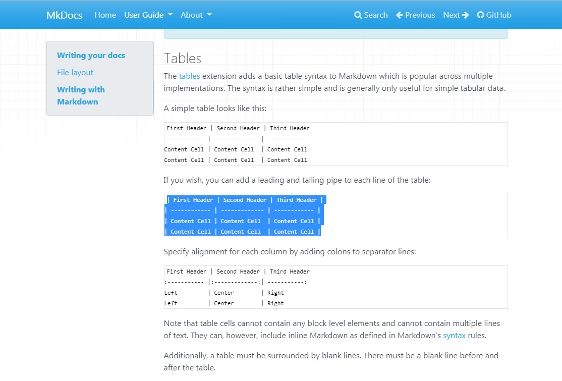 Update to bootswatch 4.1.3. by waylan · Pull Request #1597 · mkdocs/mkdocs · GitHub