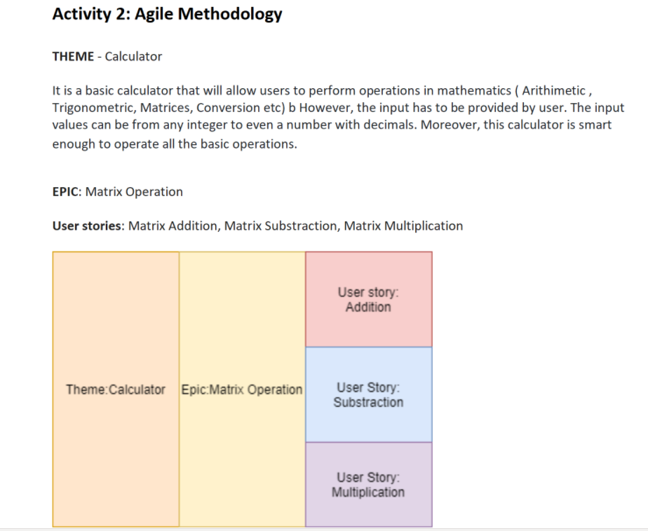 GitHub - 99003757/SDLC_MINI_PROJECT_TEAM5