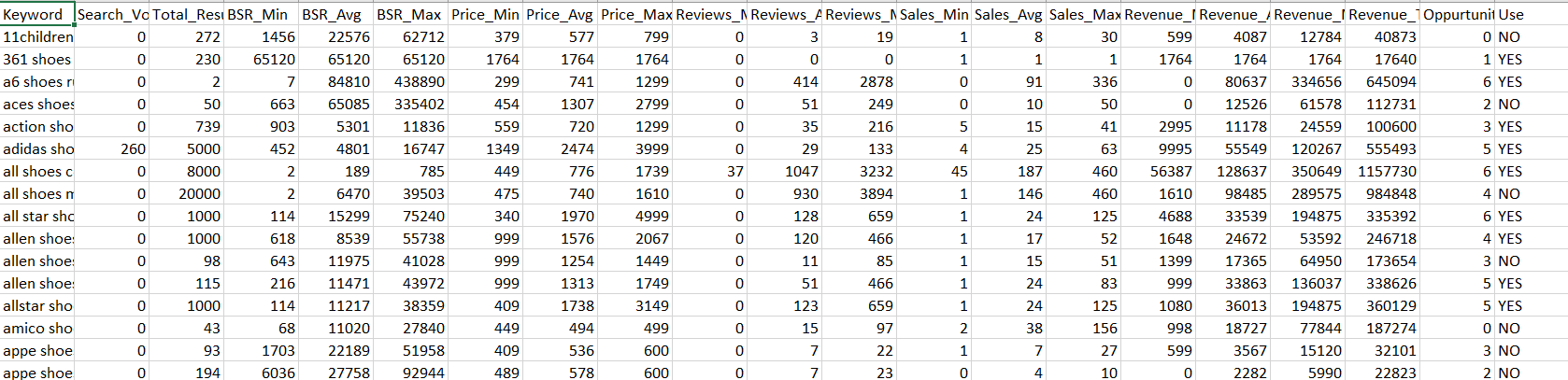 GitHub - suryasaysso/ml_project_seo: The repository "my projects" contains all the academic ...