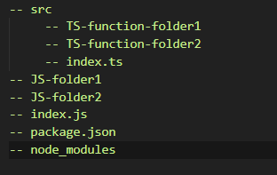 function deployment failing intermittently · Issue #410 · GoogleCloudPlatform/functions ...