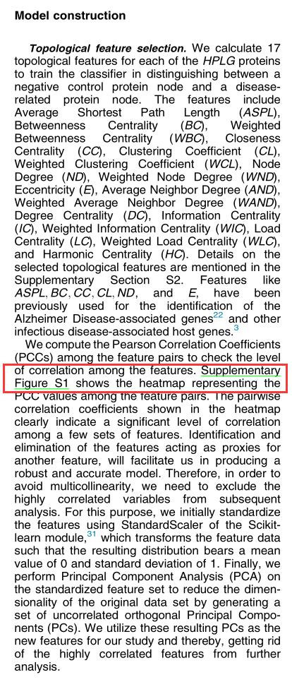 Request supplementary Drawings in supplementary materials · Issue #1 ...