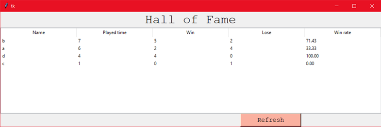 GitHub - jibsirirak/OX-Game: Use socket programming in python