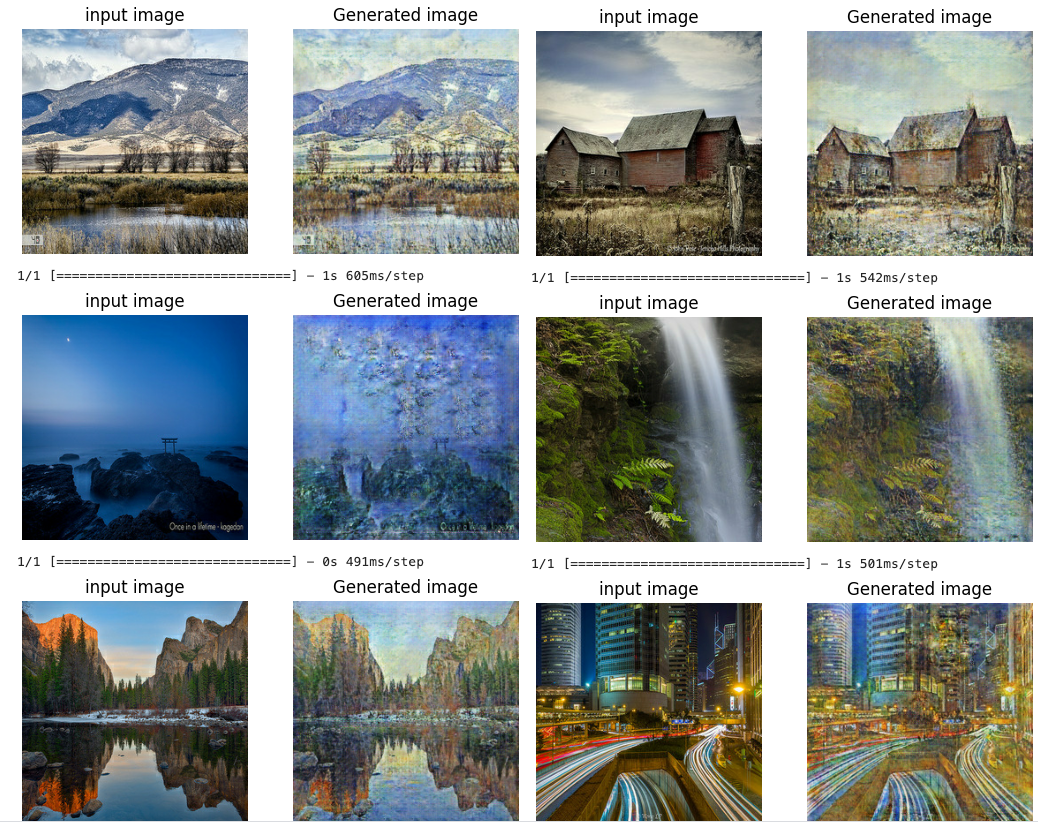 GitHub - benson-lu518/CycleGAN